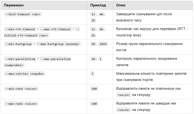 Nmap Cheat Sheet in 2025, all commands and options - HackYourMom