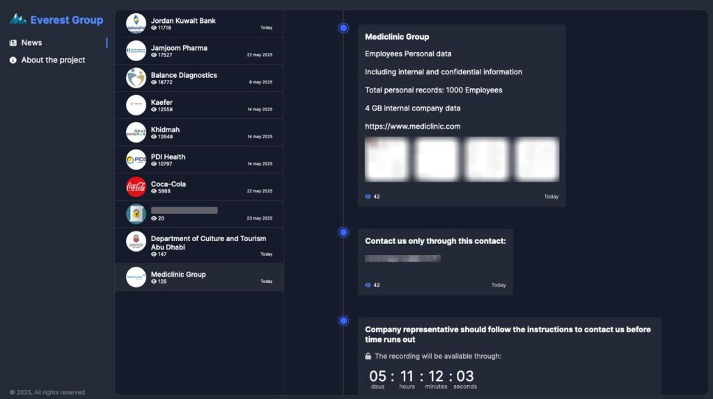 Everest Group вимагає викуп від Mediclinic — медичної імперії з оцінкою у 5 мільярдів доларів ...
