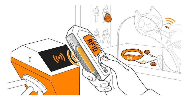 Flipper Zero (Part 3): Working with 125 kHz RFID — Reading, Emulating ...