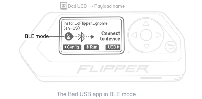 Flipper Zero (Part 8): The Complete Guide to Using Bad USB - HackYourMom