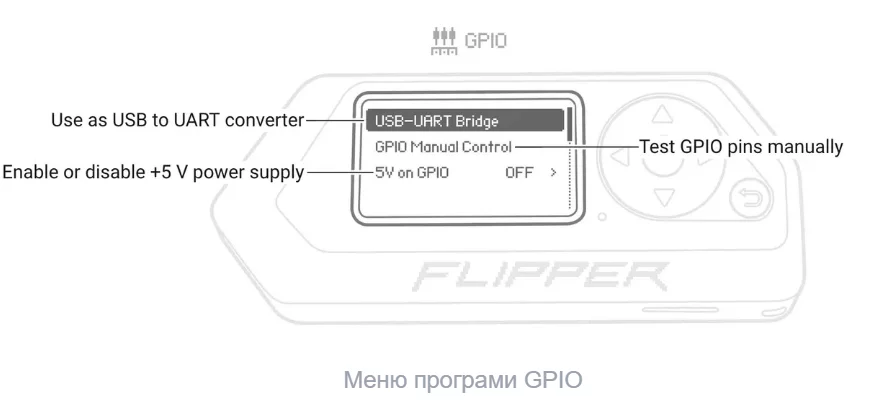 Flipper Zero (Part 6): GPIO interface and modules - HackYourMom