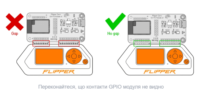 Flipper Zero (Part 6): GPIO interface and modules - HackYourMom