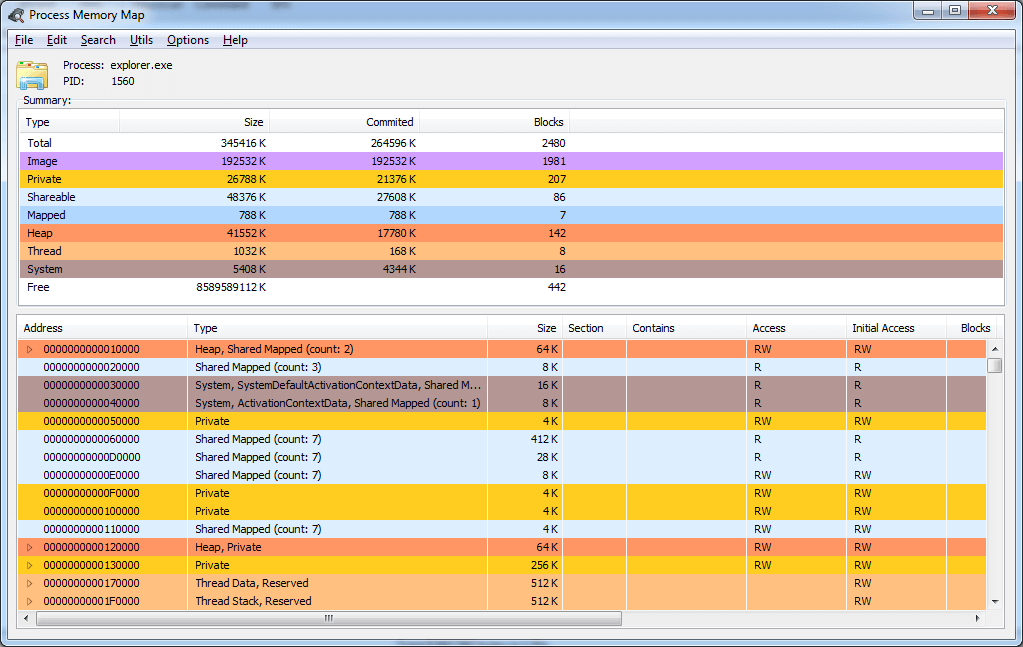How programs use memory: Process Memory Map utility shows everything hidden - HackYourMom