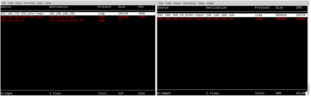 FreeBSD in Battle: Filtering, Sniffing, Protocol Analysis, and Network ...